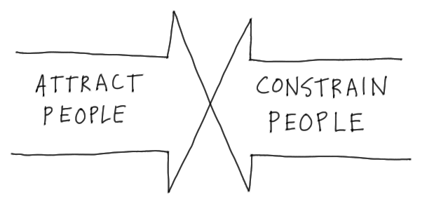 Updated Empathy Map Canvas. We designed the Empathy Map at XPLANE… | by ...