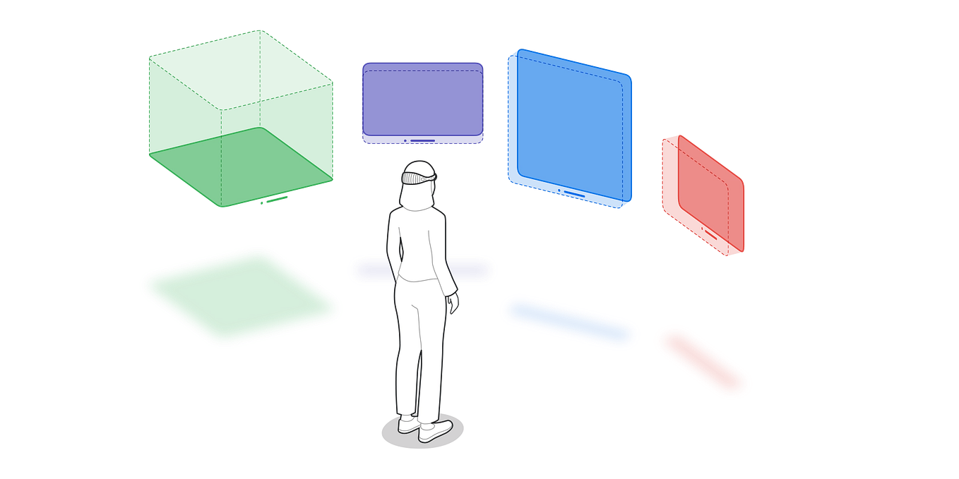 Spatial computing: the evolution of UI and the future of digital ...