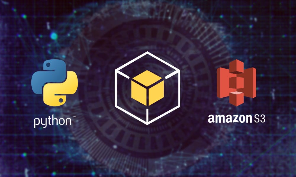 Upload Files To Aws S3 With Public Read Acl Using Aws Cli Or Boto 3 2825
