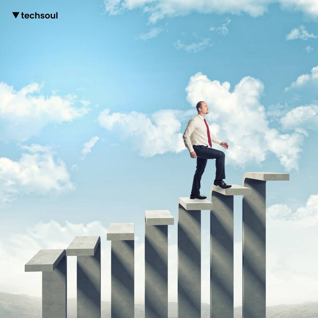 What is an Inventory Management System (IMS) and Why Your Business Needs It? | by Techsoul | Sep ...