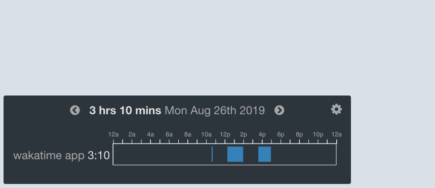 Part 1: Serializing SQLAlchemy Models as JSON | by Alan Hamlett | Medium