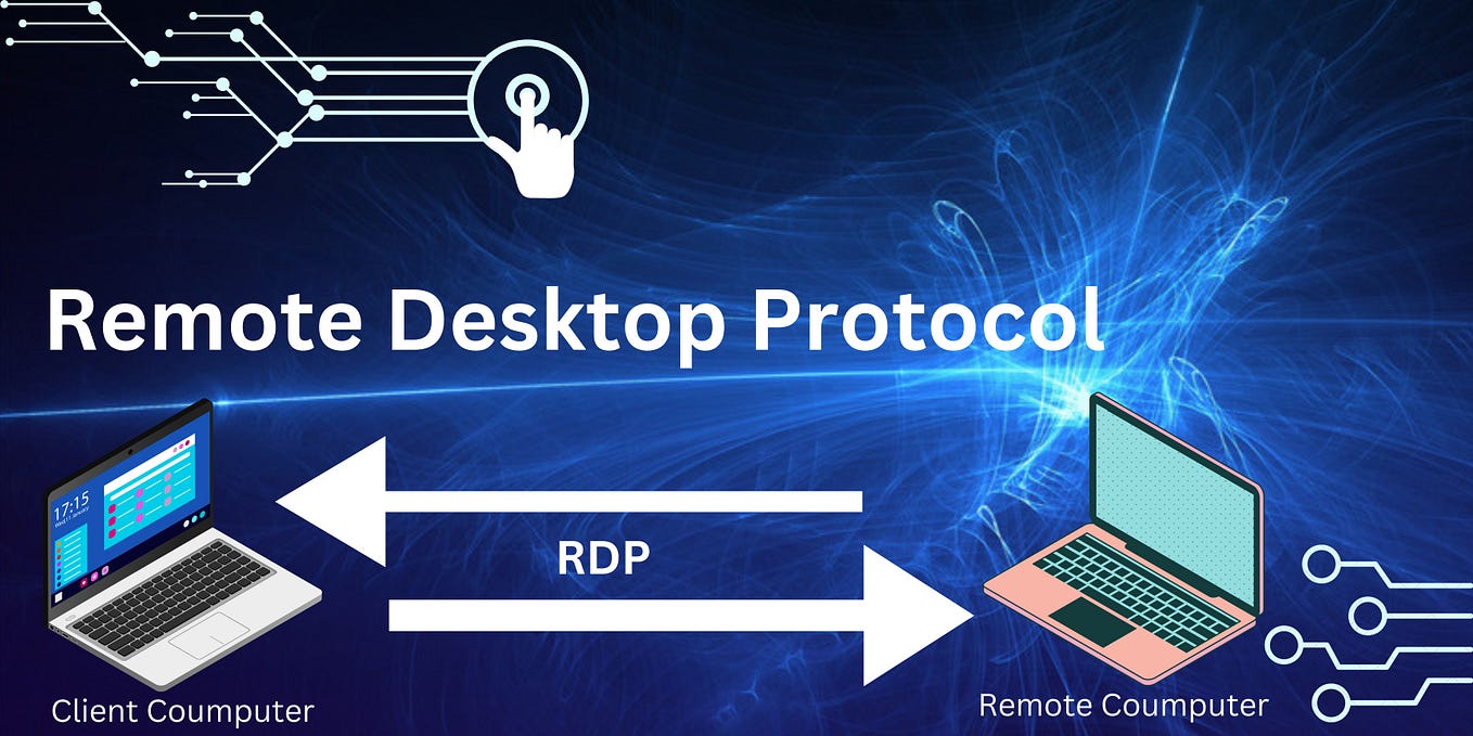 Top 10 Uses of USA RDP with Admin Access That Will Blow Your Mind | In ...