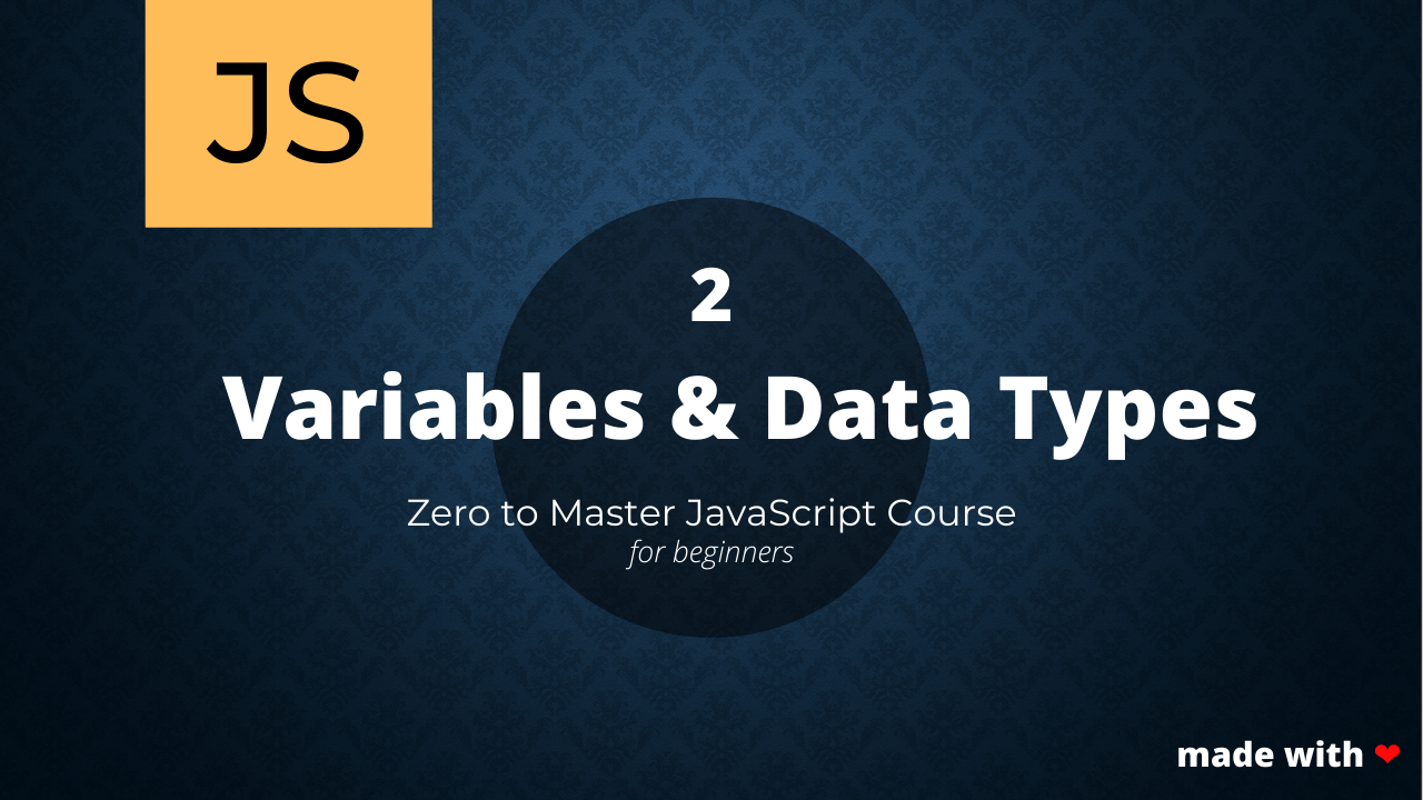 An Introduction To Javascript For Beginners By Zioncodes Javascript 5082