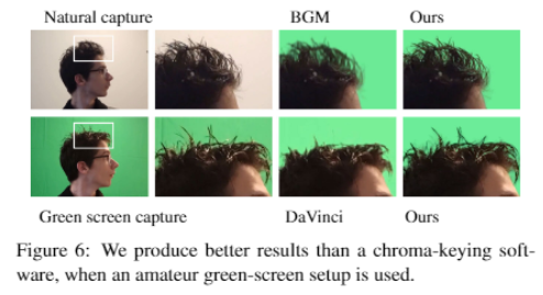Gaze360: Physically Unconstrained Gaze Estimation in the Wild (ICCV 2019) | by Balin | Medium