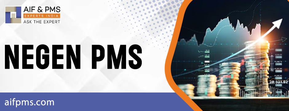 Invest in Kotak Optimus Aggressive Scheme Class A — AIF & PMS Experts ...
