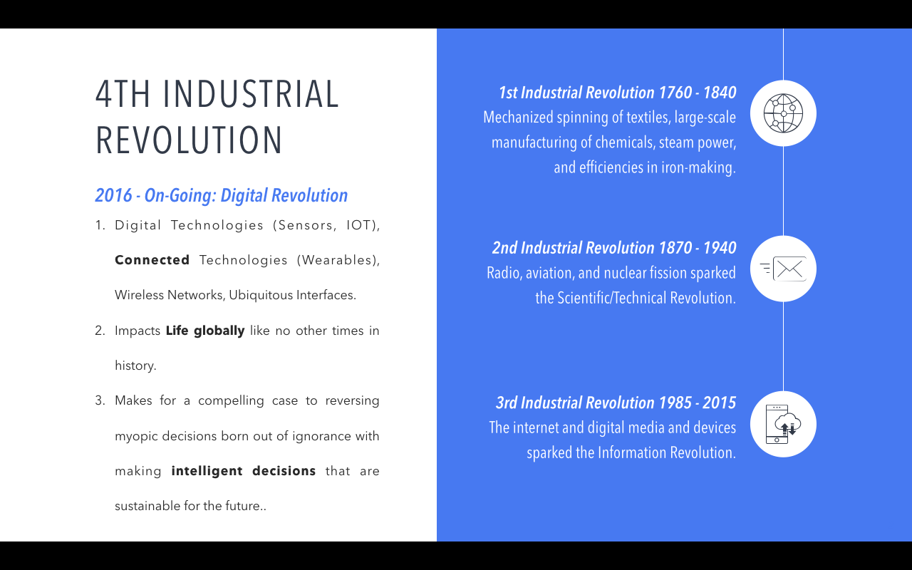 The Four Tenets of Digital Transformation | by Hreemm | Medium