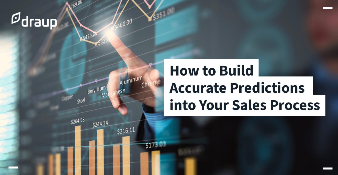 Using Sensory Perceptive Models to Understand Your Customer’s Buying Pattern | by Draup Platform ...