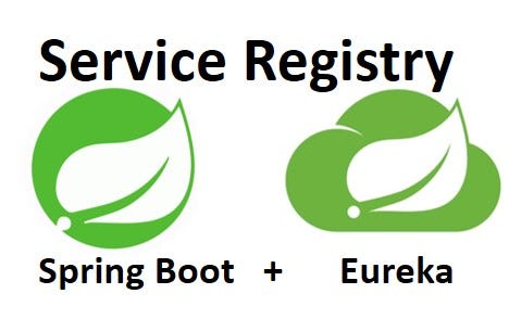 Microservices Architecture With Spring Boot | by Yassinewalid | Oct ...