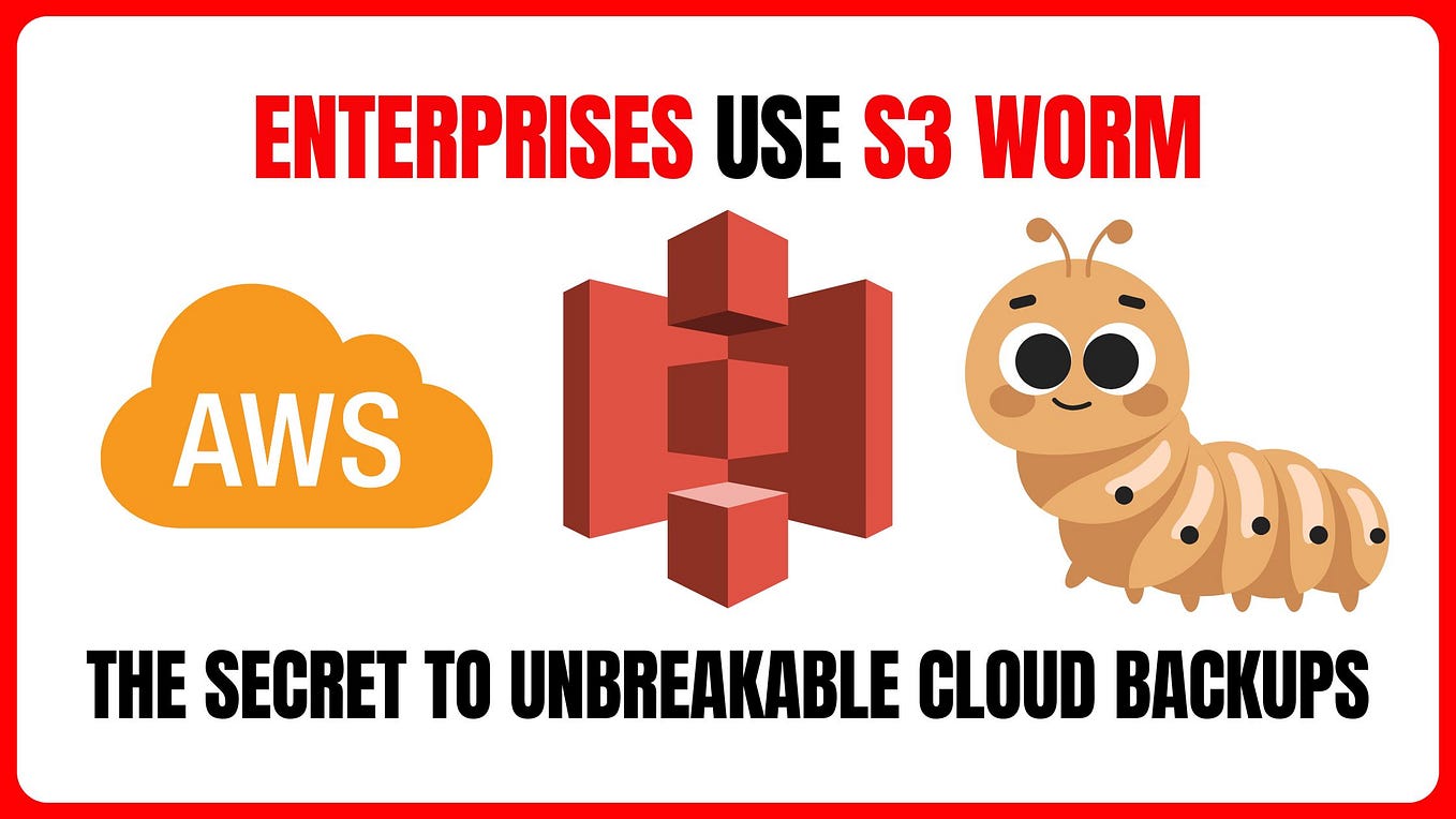 AWS CloudFront: From Basic to Advanced | by Servifyspheresolutions | Medium