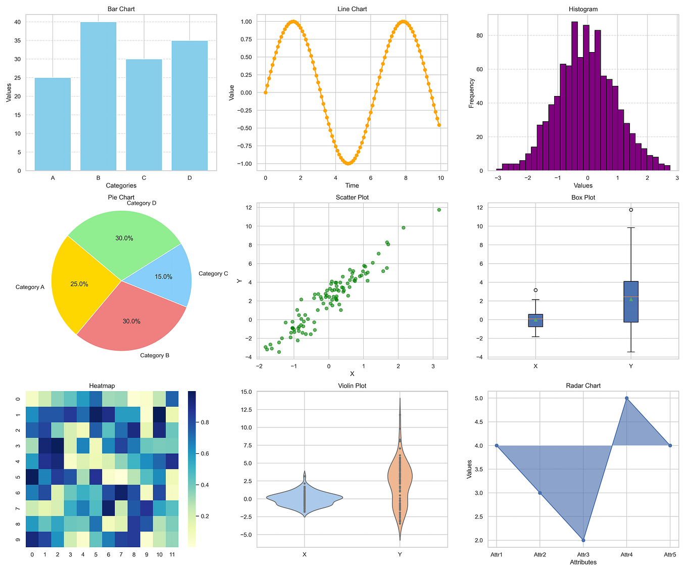 Artificial Neural Network (ANN). An Artificial Neural Network (ANN) is a… | by Samina Amin | Jun ...