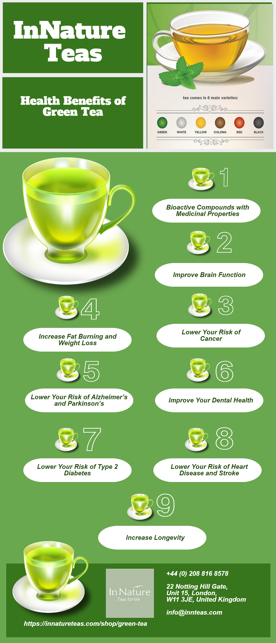 13 Health benefits of Green Tea. https://innatureteas.com/shop/green-tea | by In Nature Teas ...