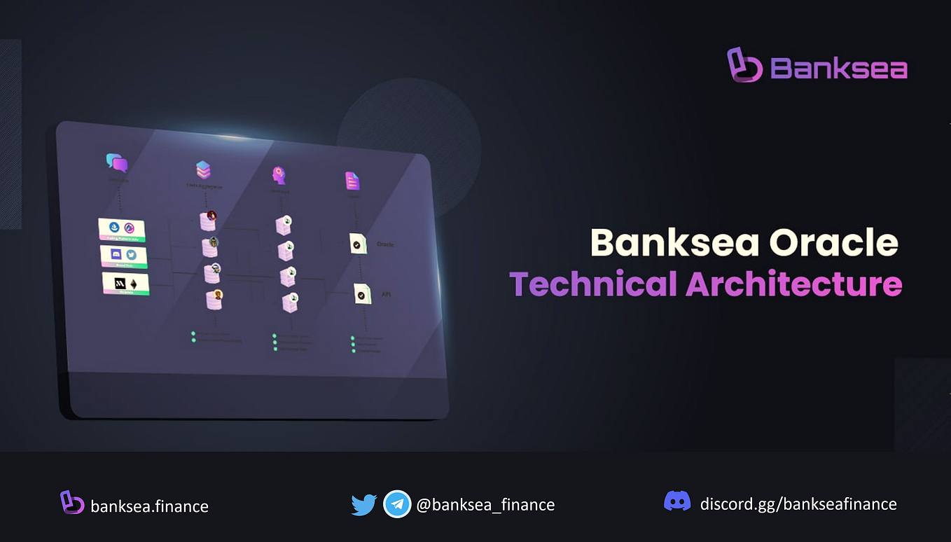 Banksea Decentralized AI Oracle and its Economic Model | by Banksea ...