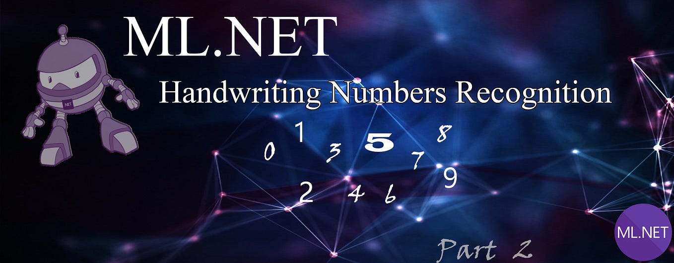 Easiest explanation of recursion in C# | by Andrei Amialchenia | Dec ...