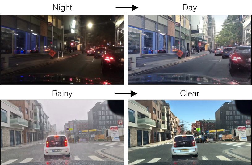 Timesfm A Decoder Only Foundation Model For Time Series Forecasting By Elmo Ai Advances