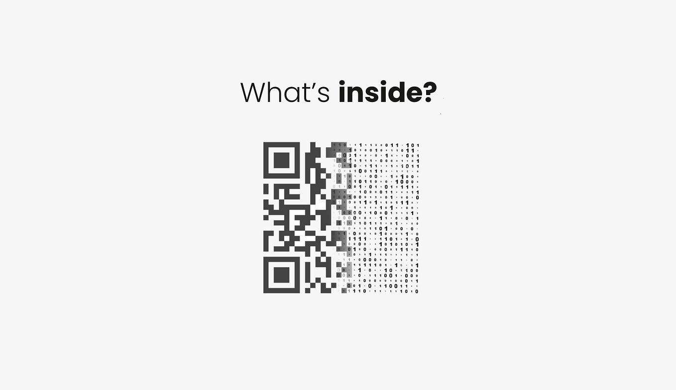 What is a Dynamic QR code?. QR codes are not all the same. Imagine ...