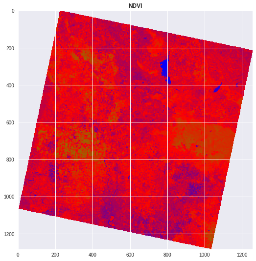 Python Opensource Remote Sensing 01 | by chaipat ncm | Geo Data Science | Medium