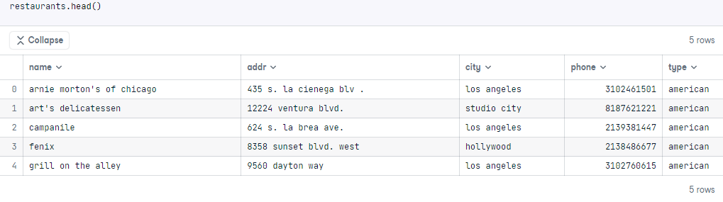 Exploratory Data Analysis Process | by John Burris | Medium