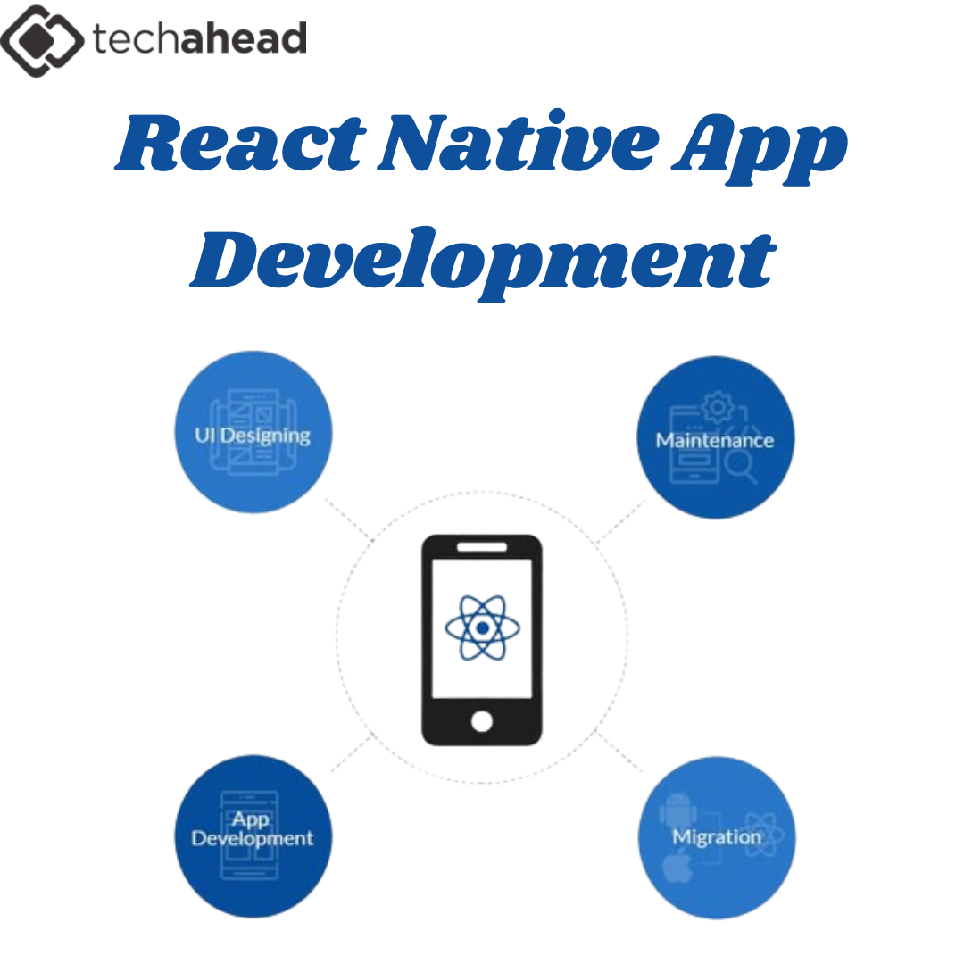 What Are the Key Features of a Reliable React Native Development Company? | by Techahead | Medium