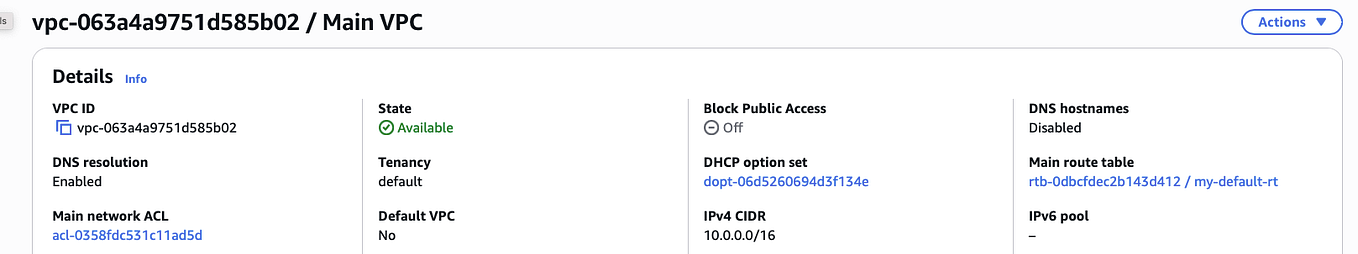 Using Jupyter Notebook to install Langchain and OpenAI for Projects | by Leola Barrolle | Medium