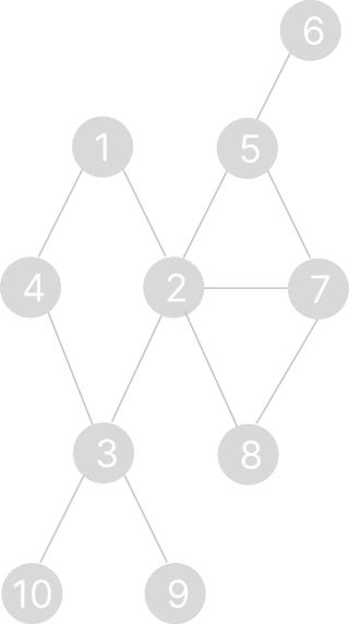 Heapsort and heapify algorithm. Introduction | by Lennart Vedvik | Medium