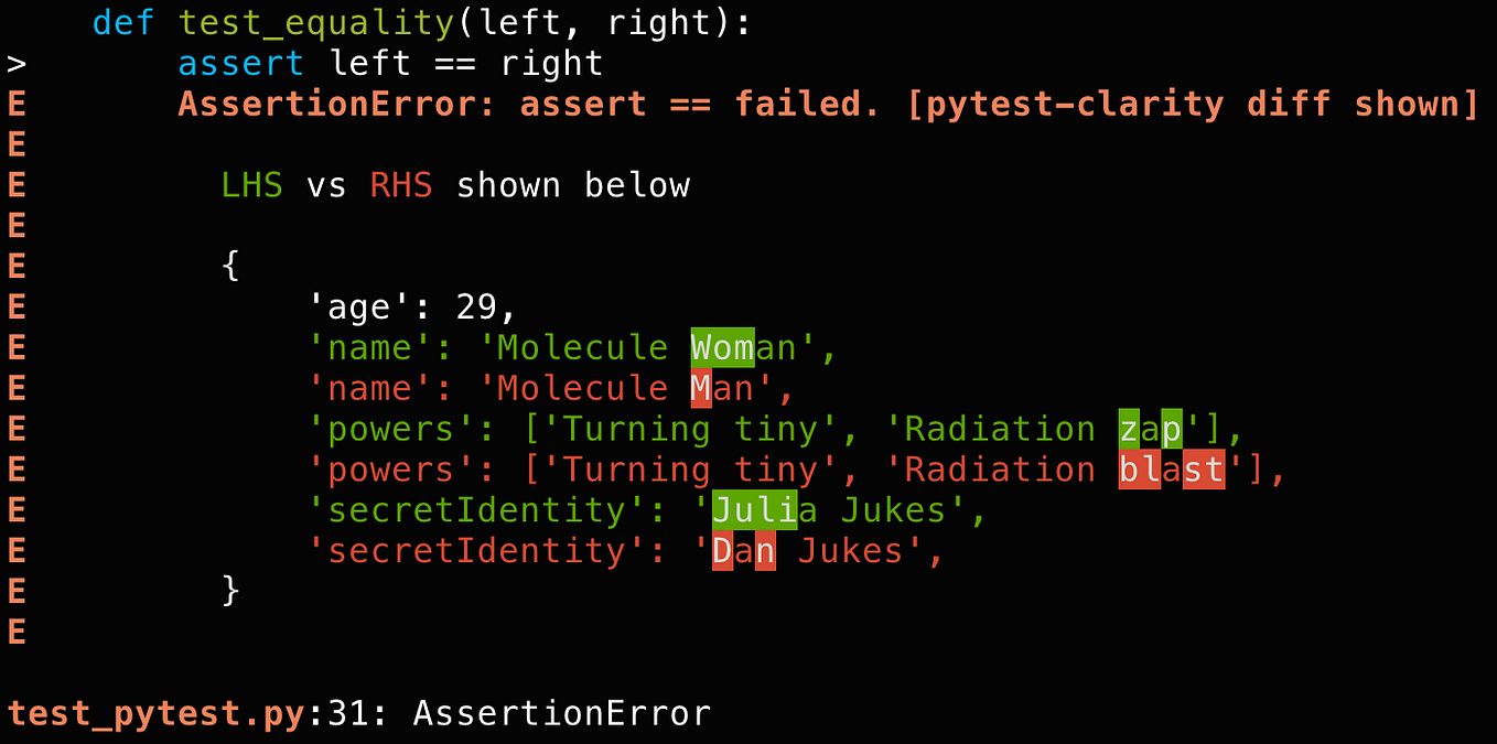 Qa Api Testing Explained For Manual And Automation Qa Testing By The Test Lead Medium