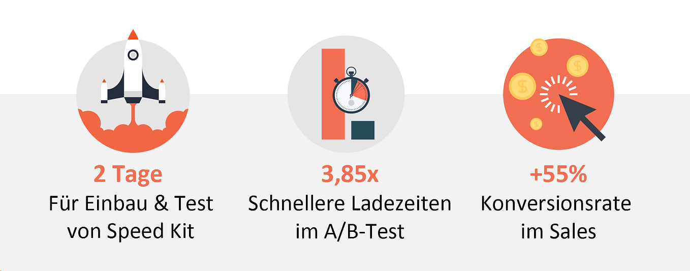 A Real-Time Database Survey: The Architecture of Meteor, RethinkDB, Parse & Firebase | by ...