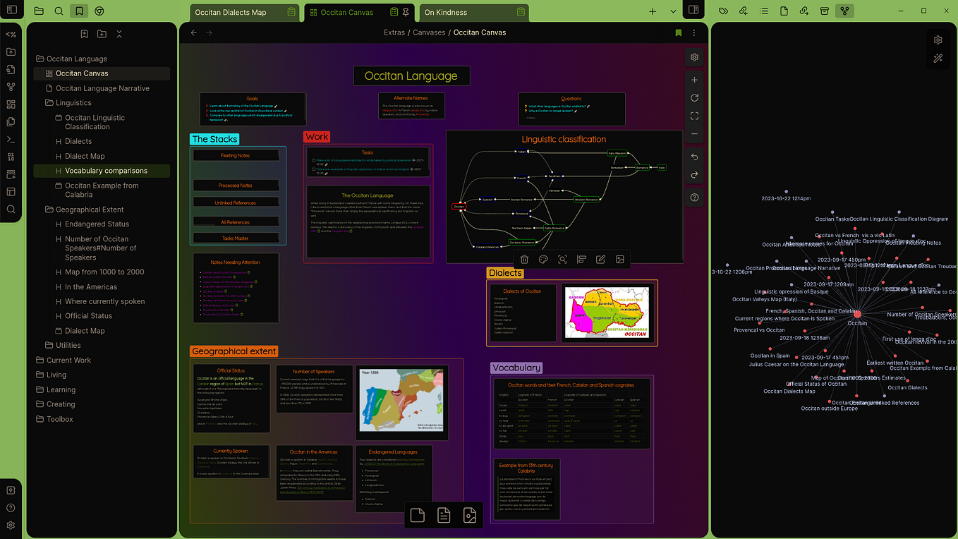 Obsidian: Pretty Canvas. Using CSS to make dashboards cleaner… | by Brian Carey | Medium