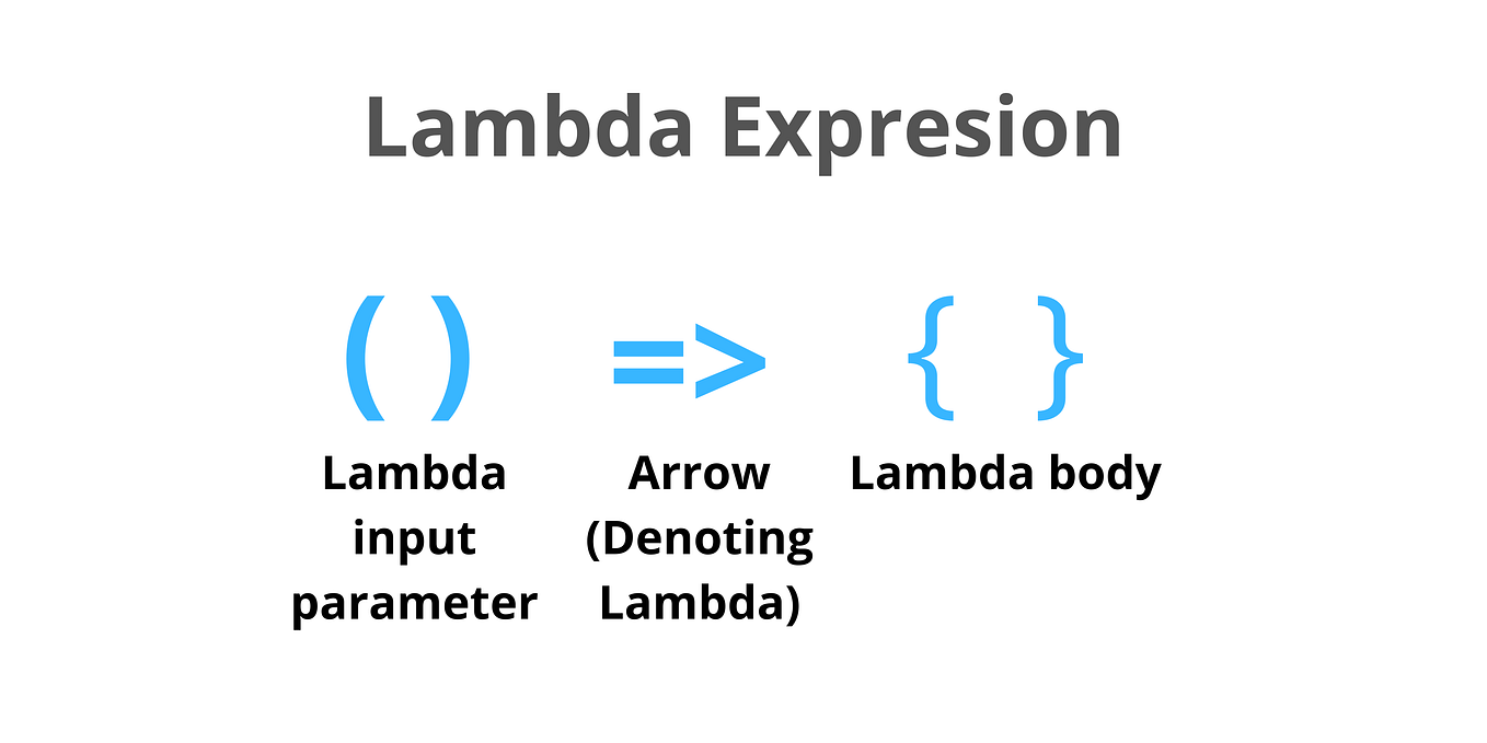 Menampilkan Data dari Database Melewati Entity Framewok - EASE - Enterprise Automation and ...