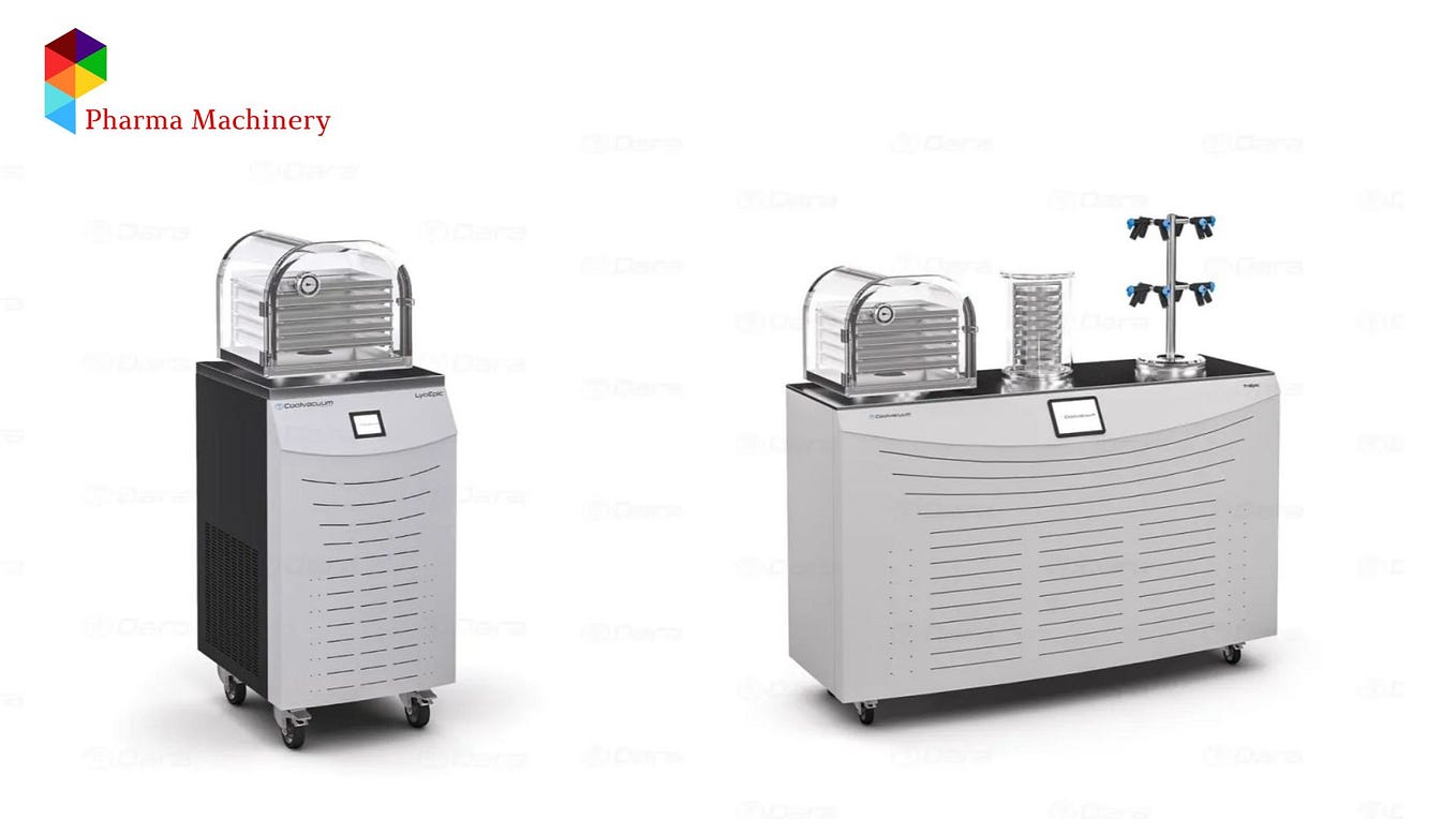 Revolutionizing Pharmaceutical Manufacturing with the Elizabeth Tablet ...