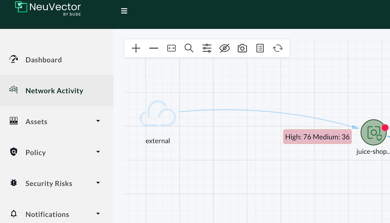 Secure Software Supply Chain with NeuVector and Private Sigstore | by Dinesh Chandra | Medium