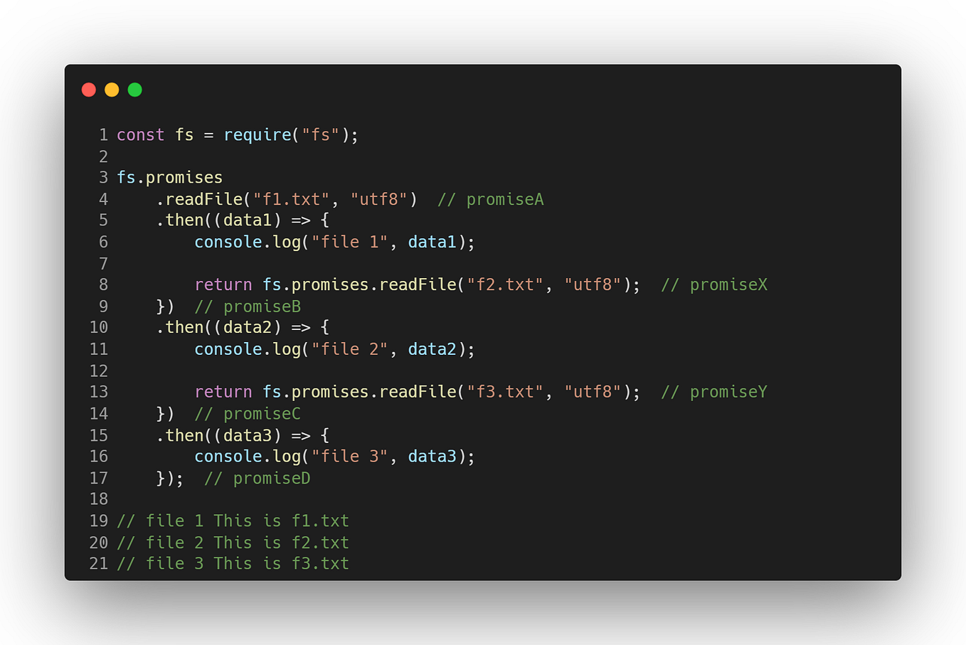 Demystifying node modules. It’s true that while your package.json… | by Arman Lalani | Oct, 2024 ...