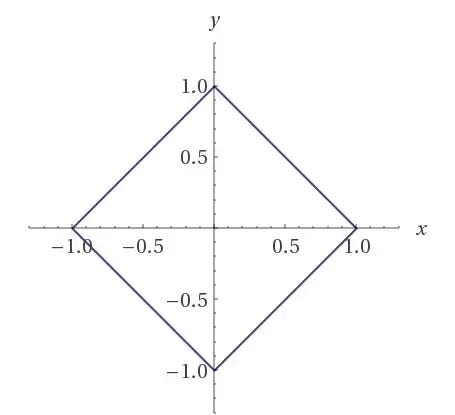 Logistic Regression: Maximum Likelihood Estimation & Gradient Descent ...