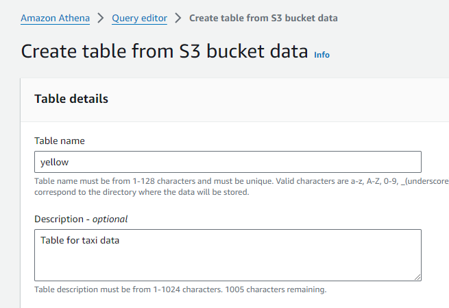 Accessing and Analyzing Data by Using Amazon S3 | by Elshaanggun | May, 2024 | Medium