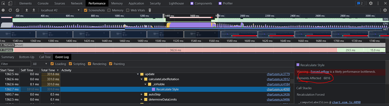 use socket.io with async/await to simulate realtime Fetch behaviour - Nikoloz Gabisonia - Medium