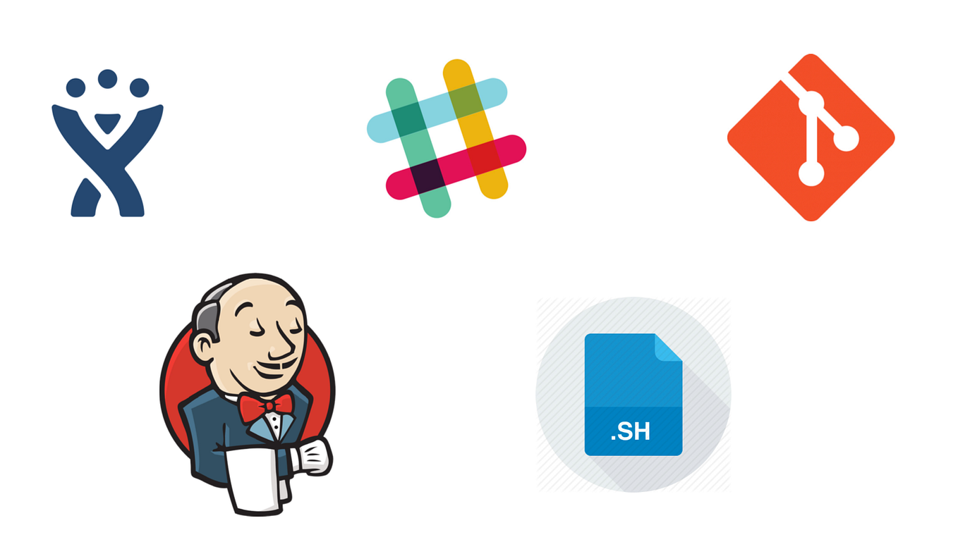 Implementing Cicd For Jetbrains Compose Multiplatform Android And Ios Apps Using Github Actions