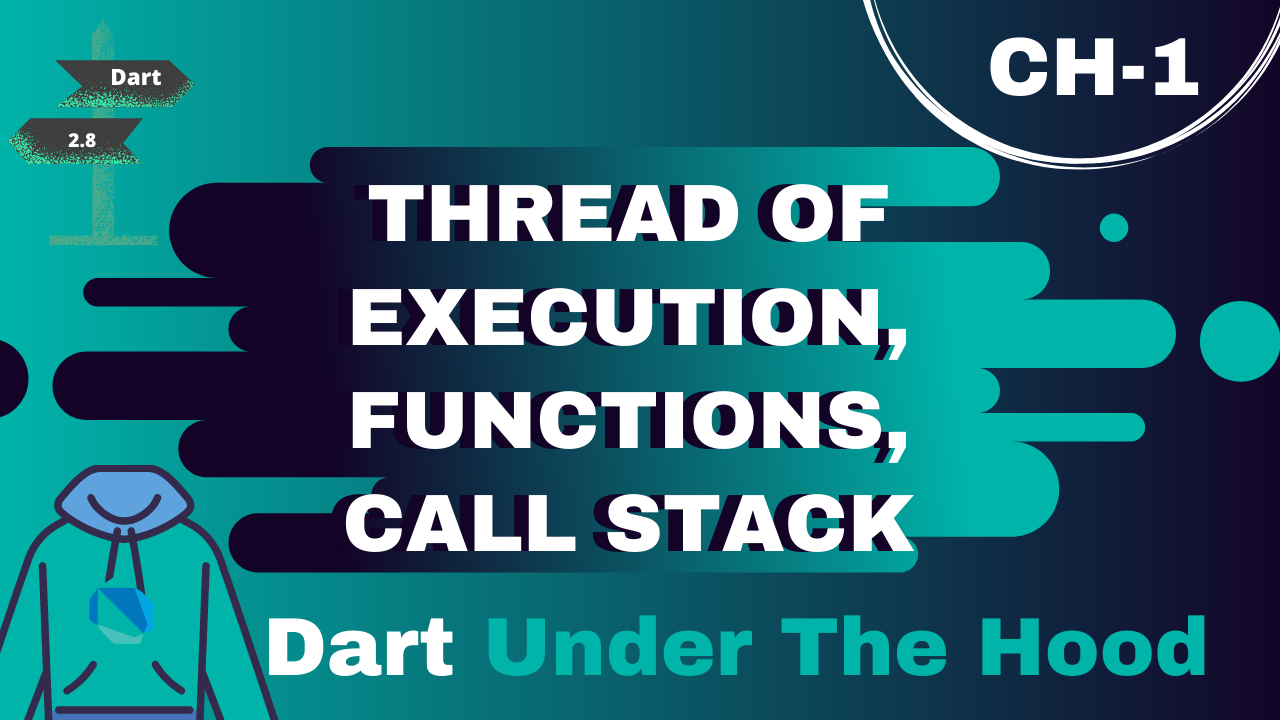 Design Patterns: Strategy Pattern in Dart | by Pawan Kumar | Flutter Community | Medium