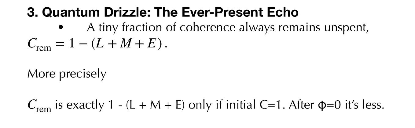 The Theory of Everything (EOT) 2. © 2025 Michael A. Simpson. | by ...