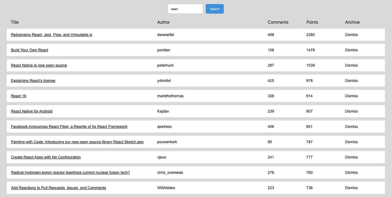 REST API Project: Exercise Tracker | by Libor Marko | Medium