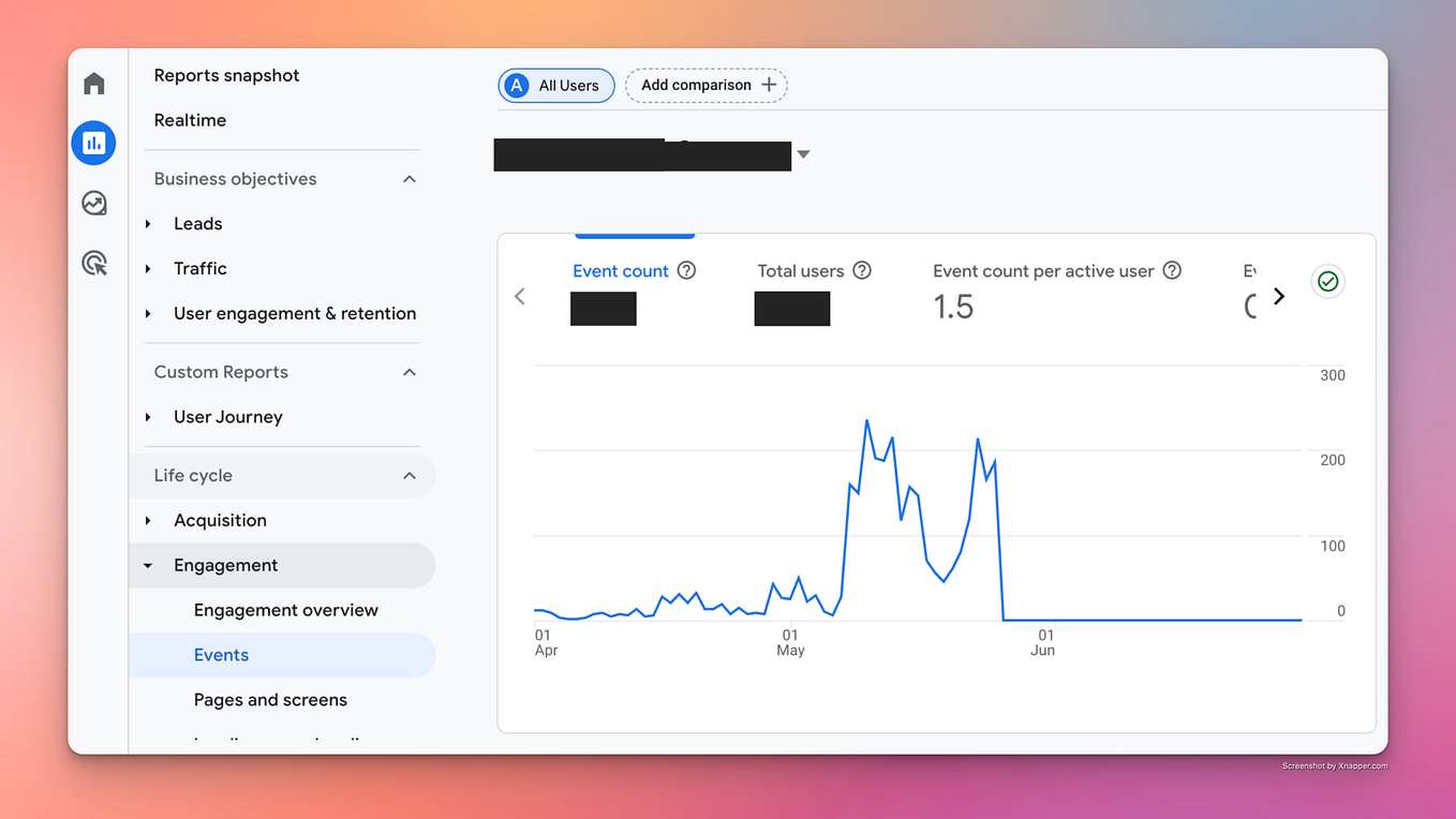 How to run MicroPython on Raspberry Pi Pico via VS Code? | by Mohsen Faraji | The Tinkerer | Medium