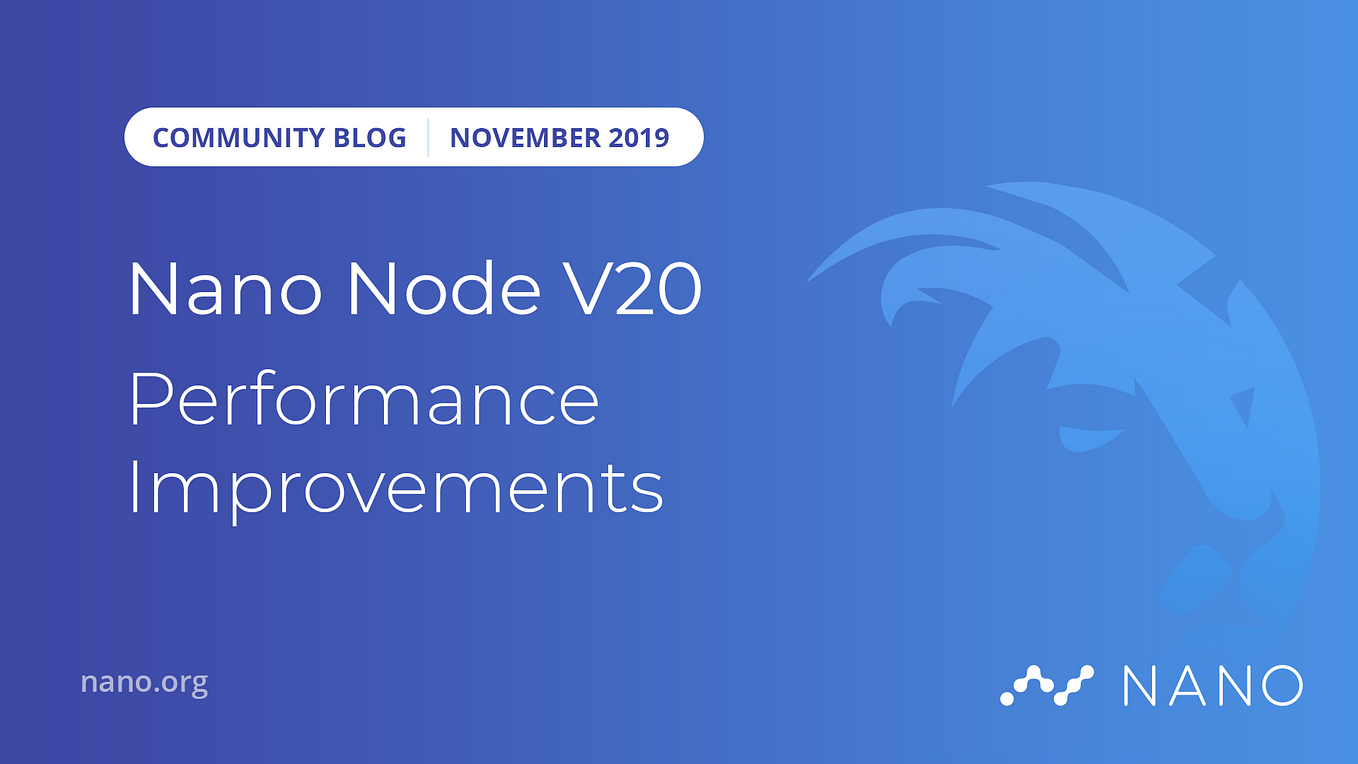 Community Blog: Proposal for Nano Node Network Optimizations | by ...