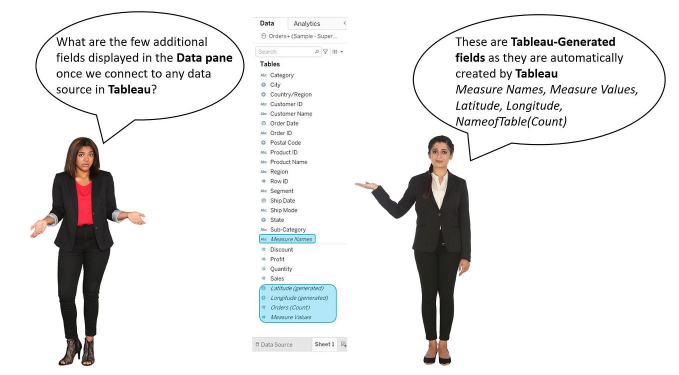Understanding Rows and Columns in Tableau | by Deepak Holla | Learning ...