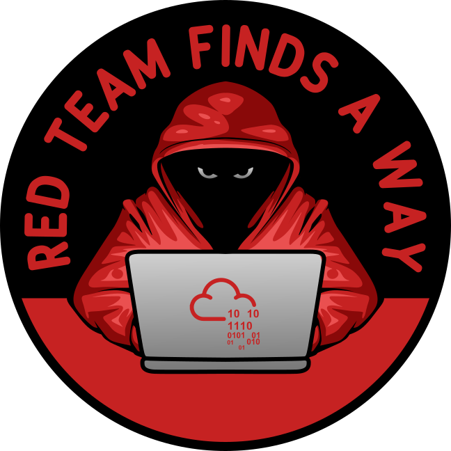 Unattended tryhackme Writeups. Task 1 Introduction | by Yamin Rasel ...