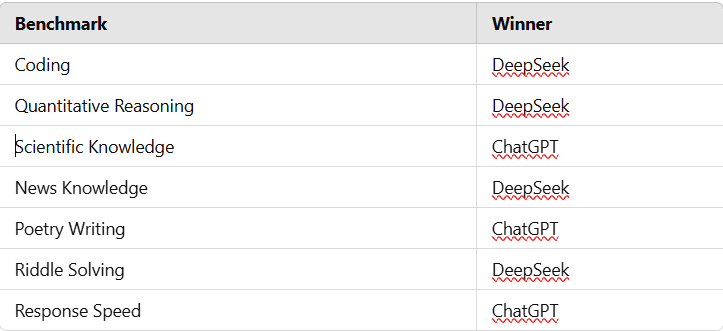 Empowering Power Apps: Creating PCF Controls Using React | by Sachin ...