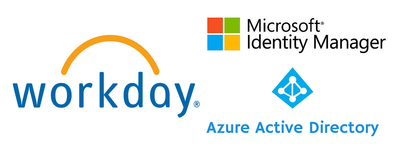 Connecting To Microsoft Graph In Azure Automation Powershell Runbooks