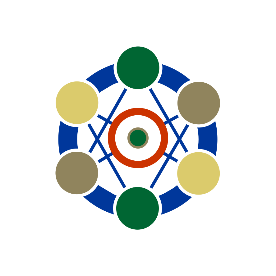 Relationships first – the nonlinear way of addressing great challenges ...