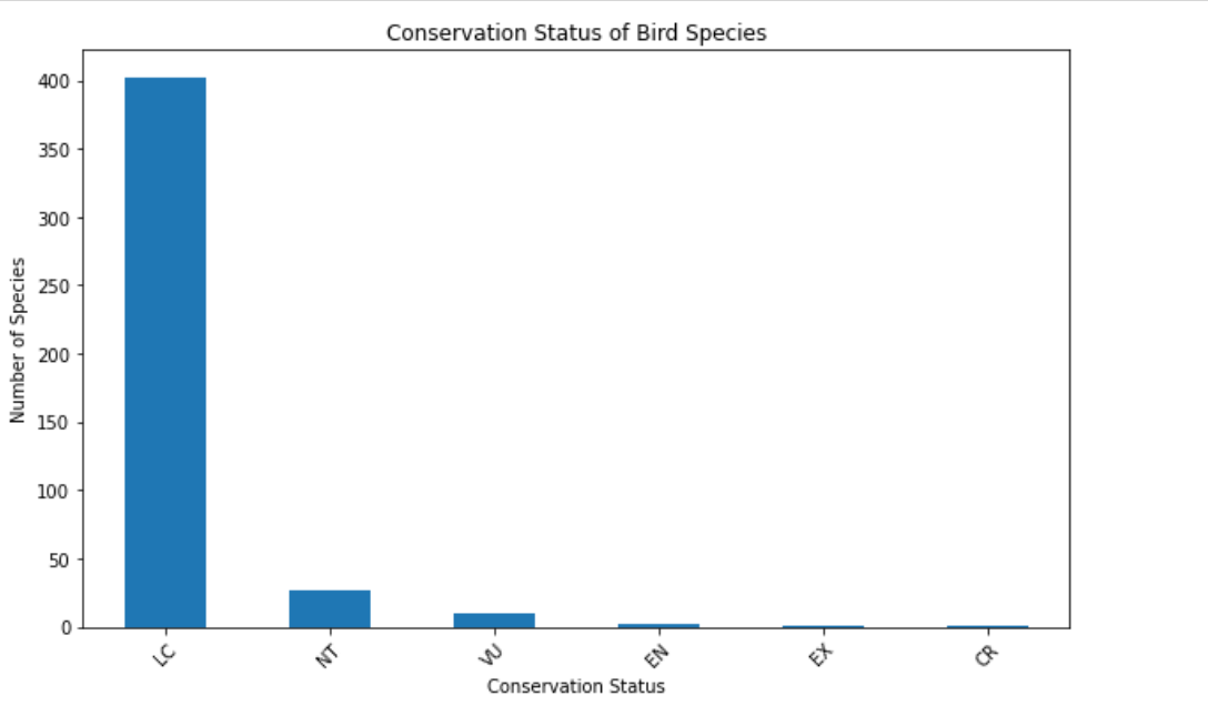 Introduction To Numpy Numpy Short For Numerical Python Is A By 5274