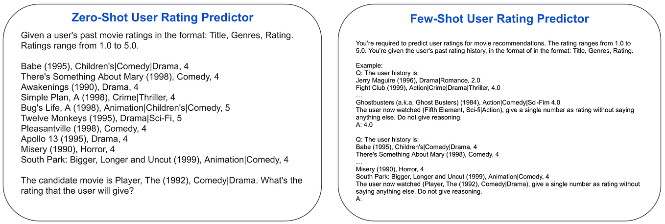 Transact Transformer Based Realtime User Action Model For Recommendation At Pinterest By