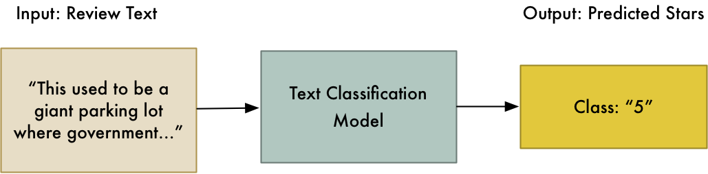 Python 3 Quick Tip: The easy way to deal with file paths on Windows ...