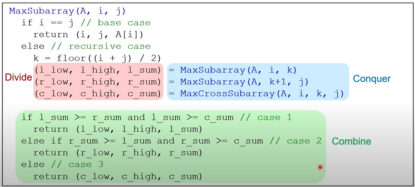 Sorting And Searching Leetcode Top Interview Questions By Lo Hsuan