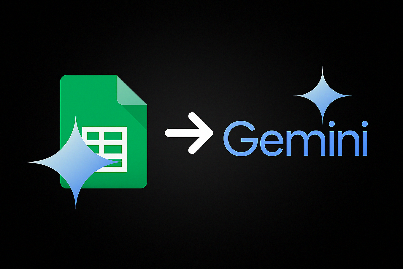 Apps Script Basics — How To Use If Statements Create Prompt Dialogue 0568